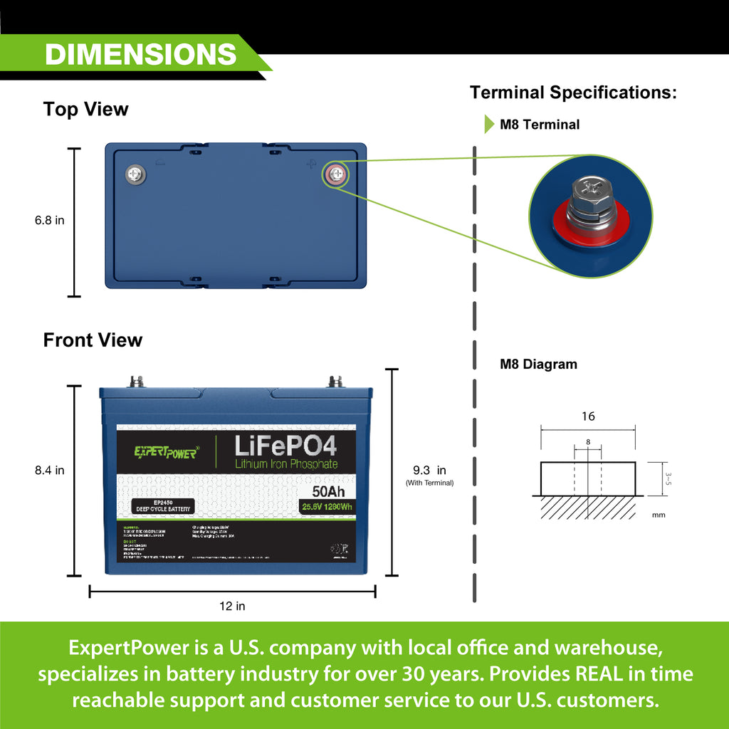 24V 50Ah LiFePO4 Deep Cycle Rechargeable Battery | 2500-7000 Life Cycles & 10-Year lifetime ...