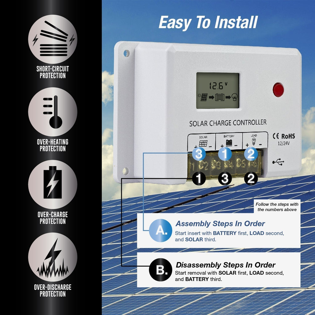 240WH AGM | 100W - SunPower | ExpertPower Direct