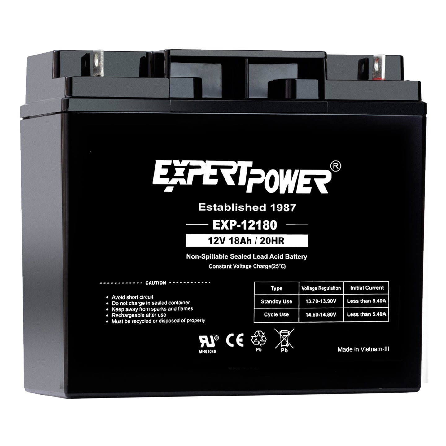 Standard Sealed Lead Acid Batteries | ExpertPower Direct