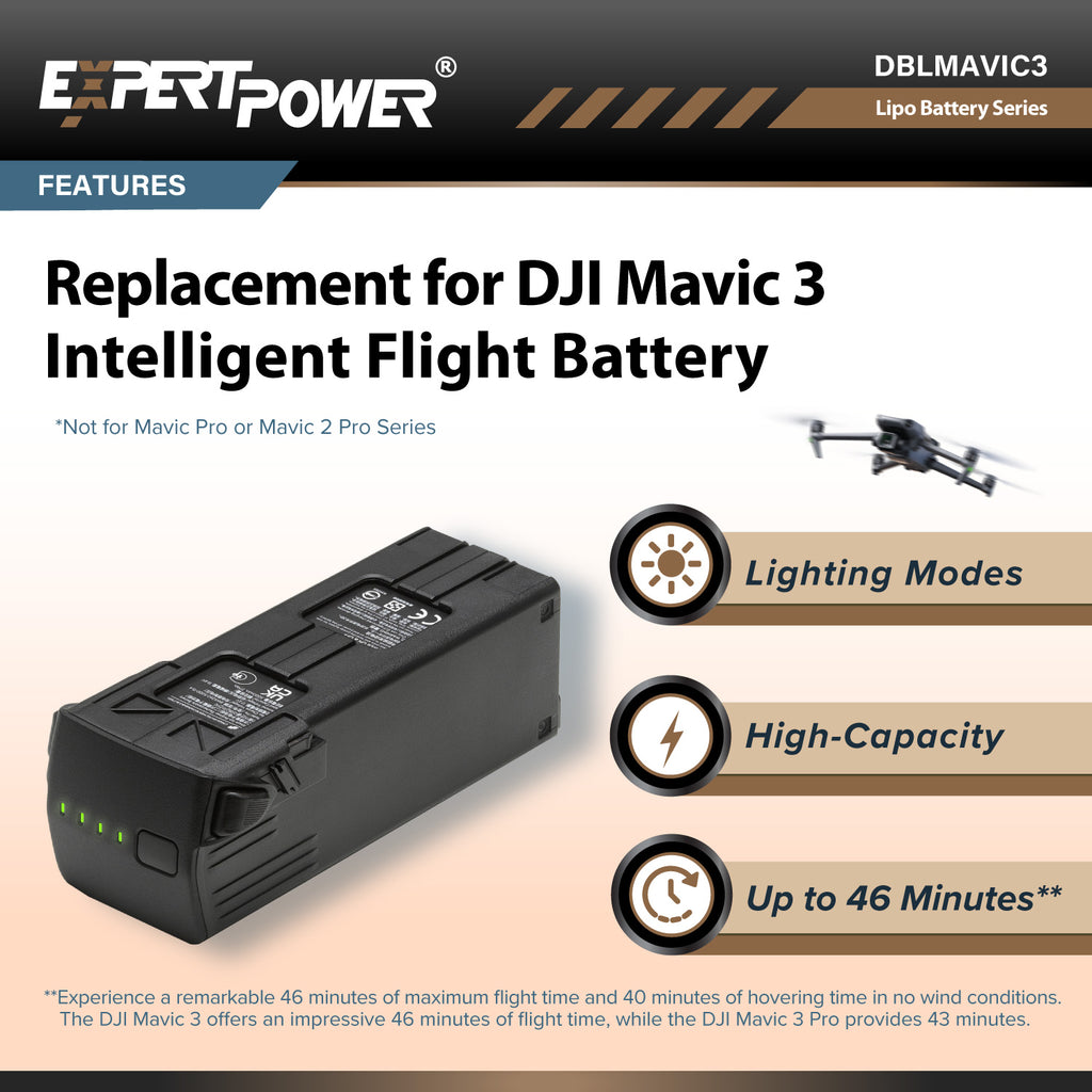 DJI Phantom 3 Replacement Battery | ExpertPower Direct