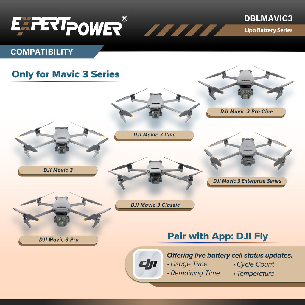 DJI Phantom 3 Replacement Battery | ExpertPower Direct