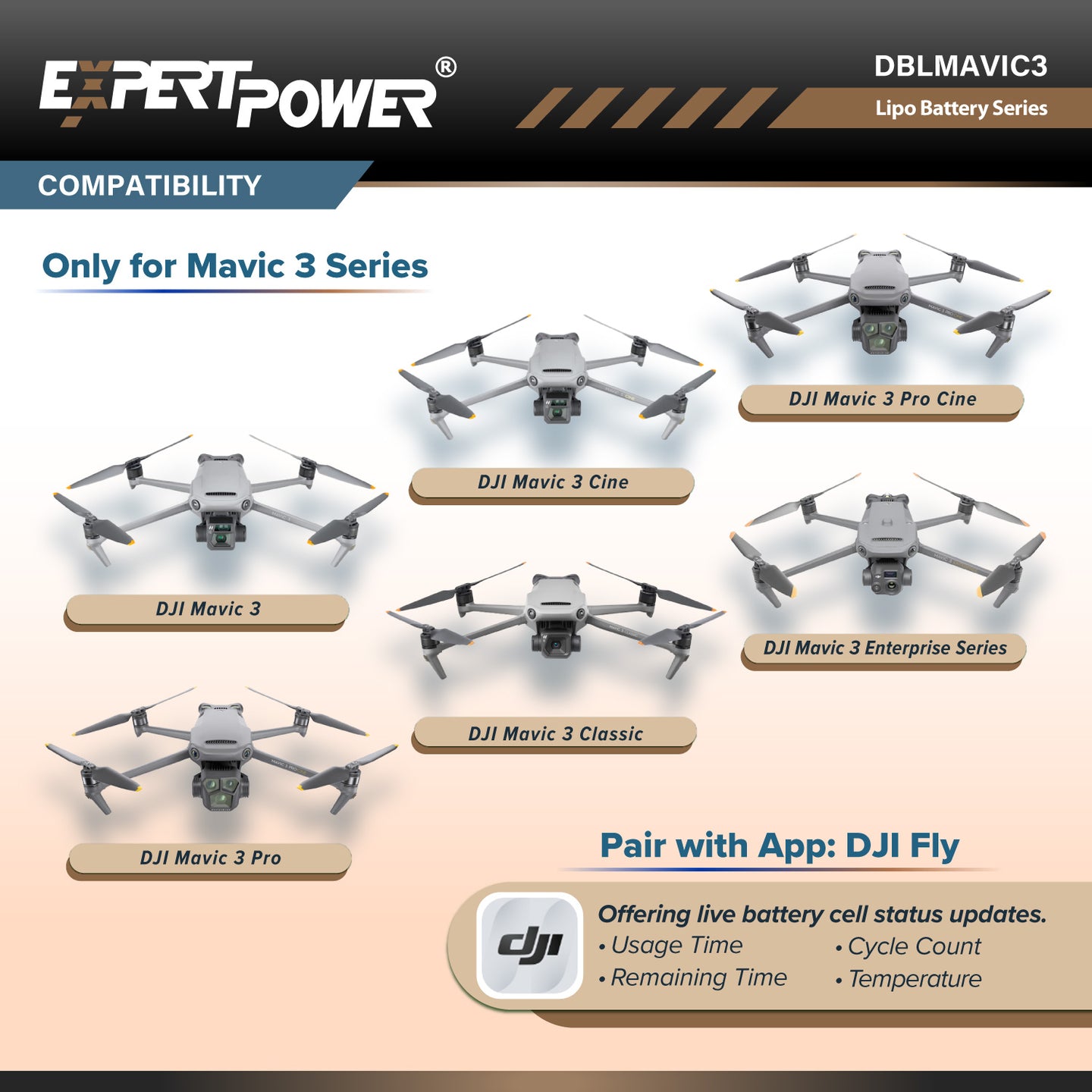 DJI Phantom 3 Replacement Battery | ExpertPower Direct