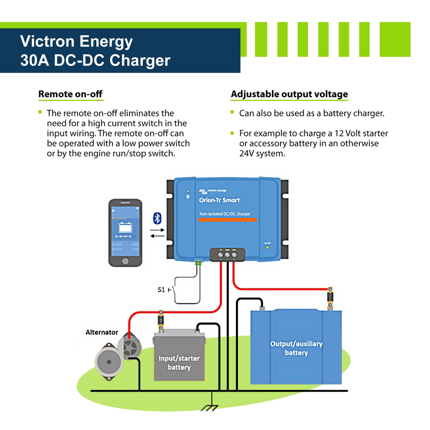 Victron Orion XS 12/12-50A DC-DC Battery Charger | ExpertPower Direct