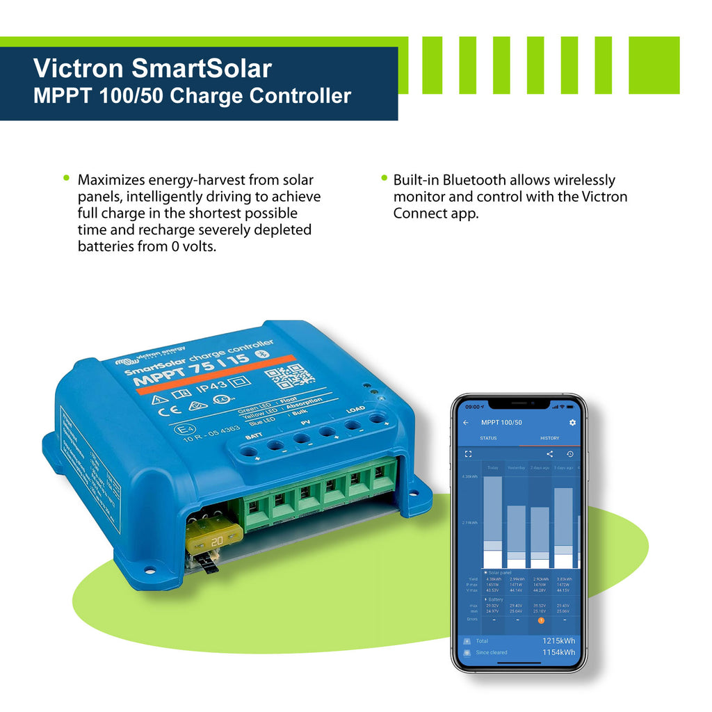 Victron SmartSolar MPPT 100/30 Solar Charge Controller | ExpertPower Direct