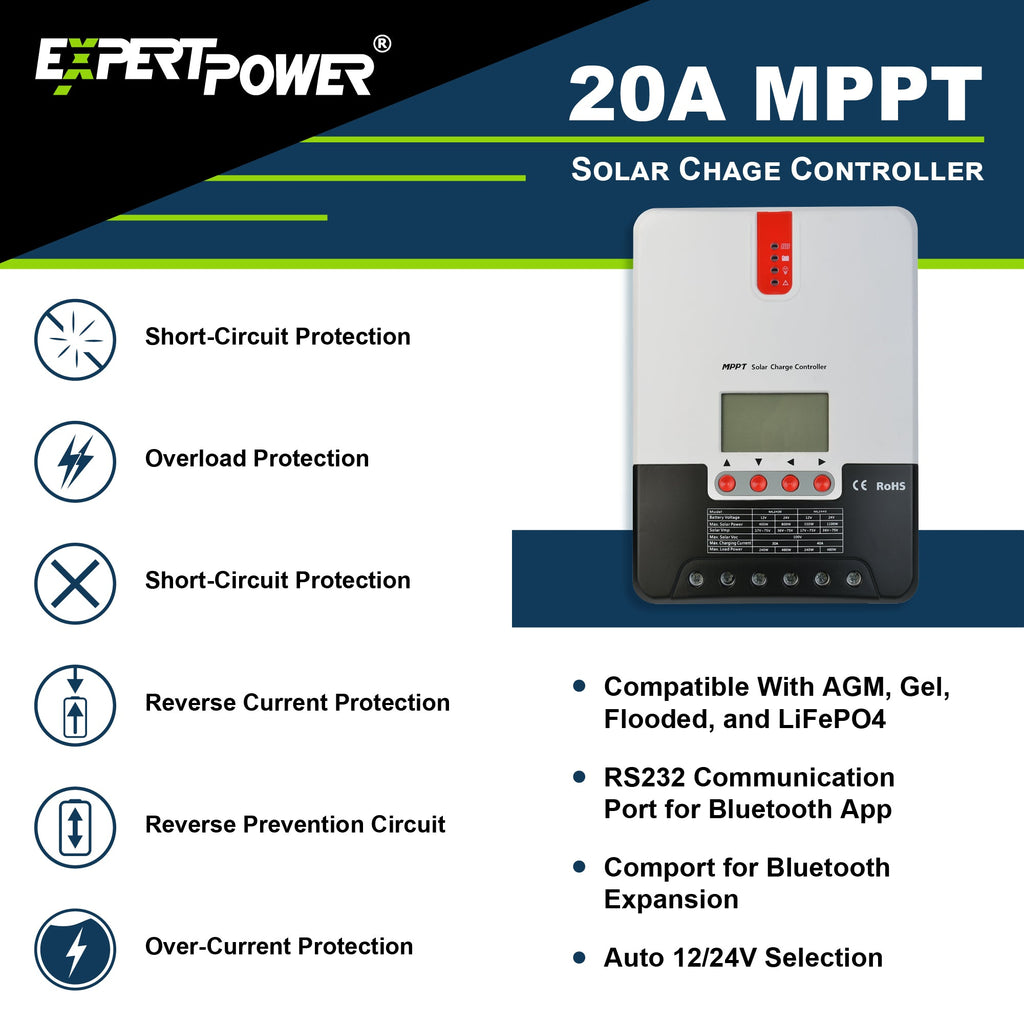 200W 20A MPPT Kit | ExpertPower Direct